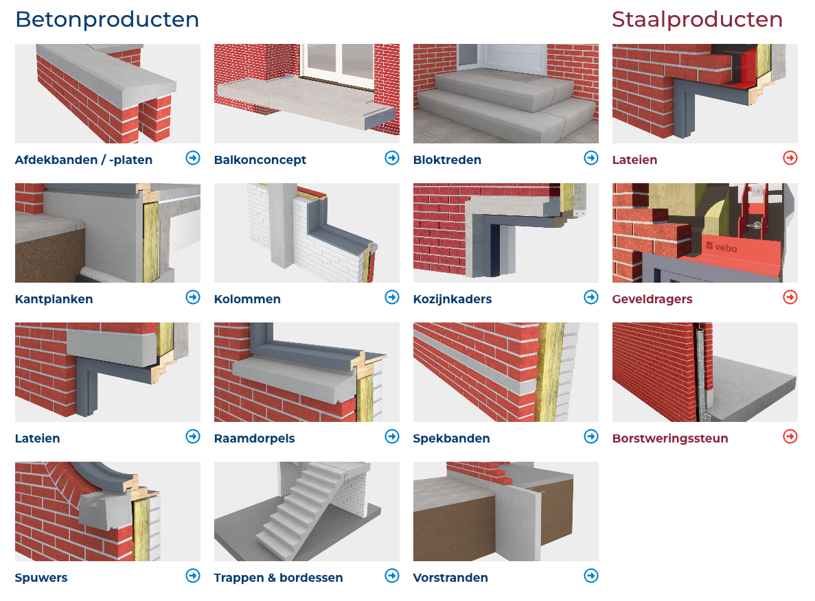 Vebo Beton & Staal vernieuwt productselector voor optimaal ...